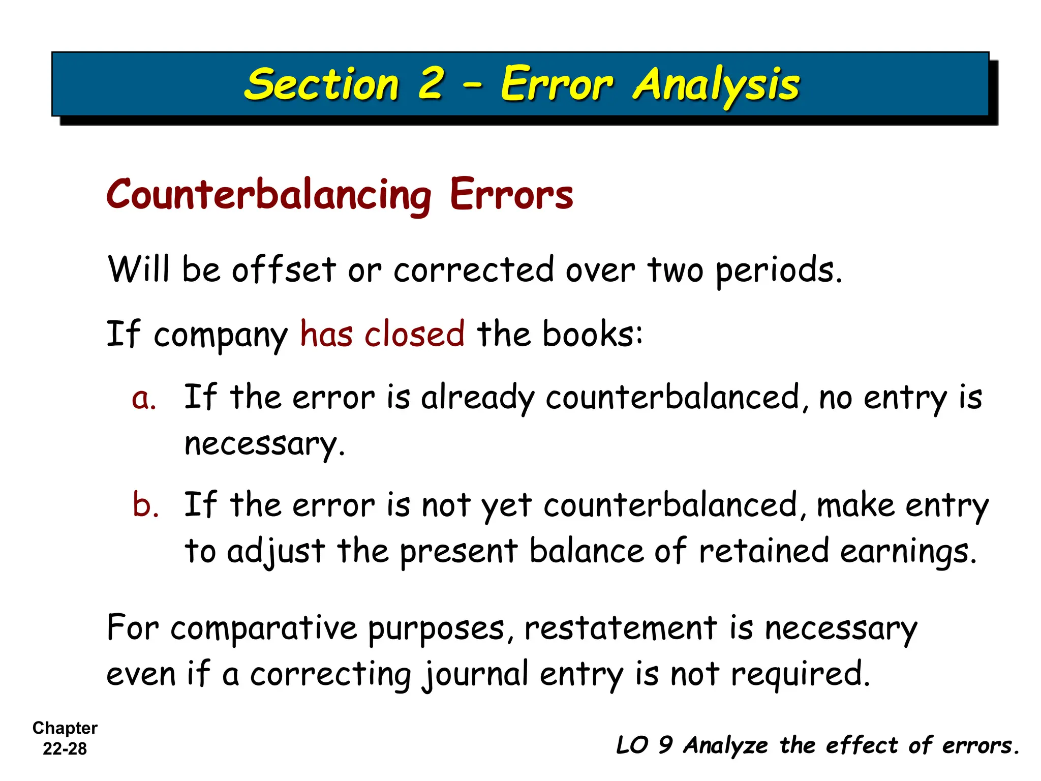 ch22-AccChange_ErrorAnalysiiis.Kieso_.ppt