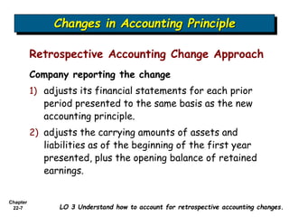 ch22-AccChange_ErrorAnalysiiis.Kieso_.ppt