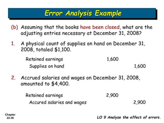 ch22-AccChange_ErrorAnalysiiis.Kieso_.ppt