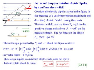 Ch22--Electric Fields.ppt, physicals in uet | PPT