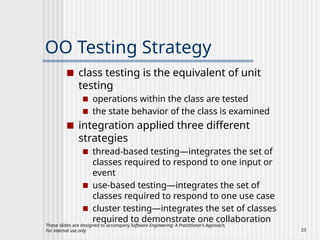 Ch22 - Software Testing Strategy securty.pptx