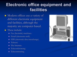 Ch 22 the electronic office | PPT | Web Conferencing | Computer ...