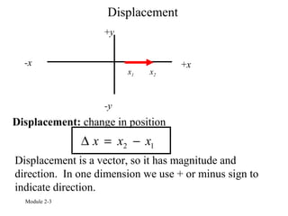 Ch2 2011 s | PPT