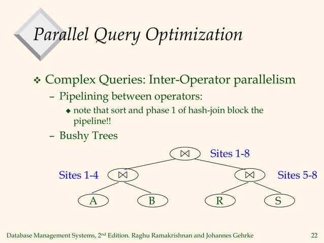 Parallel Database Description In Database Management Ppt