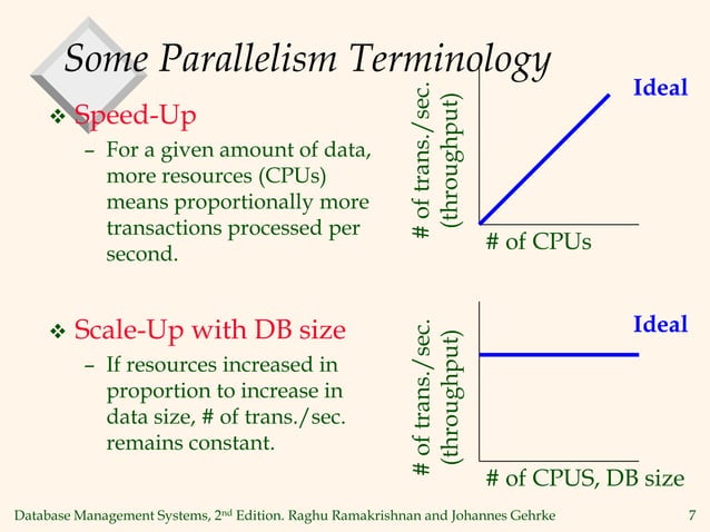 ch22a_ParallelDBs how parallel Datab.ppt