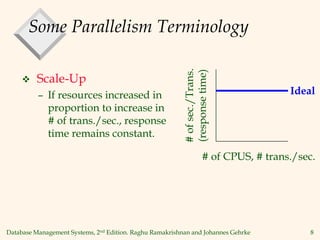 ch22a_ParallelDBs how parallel Datab.ppt