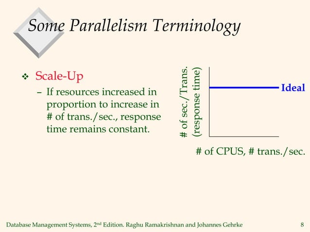 ch22a_ParallelDBs how parallel Datab.ppt