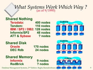 ch22a_ParallelDBs how parallel Datab.ppt | Databases | Computer ...