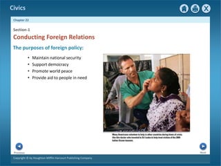 ch_22_Foreign_policy.pptx