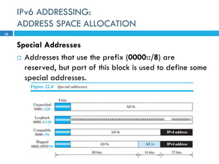 DCN 5th ed. slides ch22 Next Generation IP.pdf