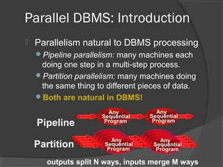 Ch22 parallel d_bs_cs561 | PPT