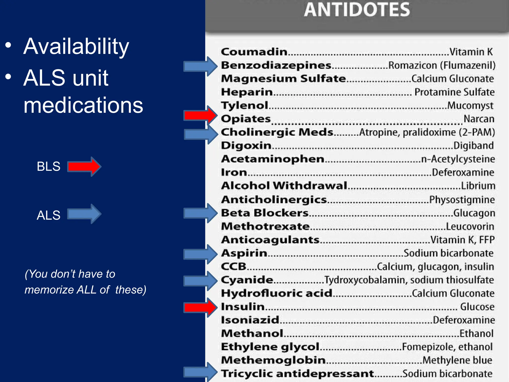 Chapter 22 Toxicologic Emergencies for EMT | PPTX