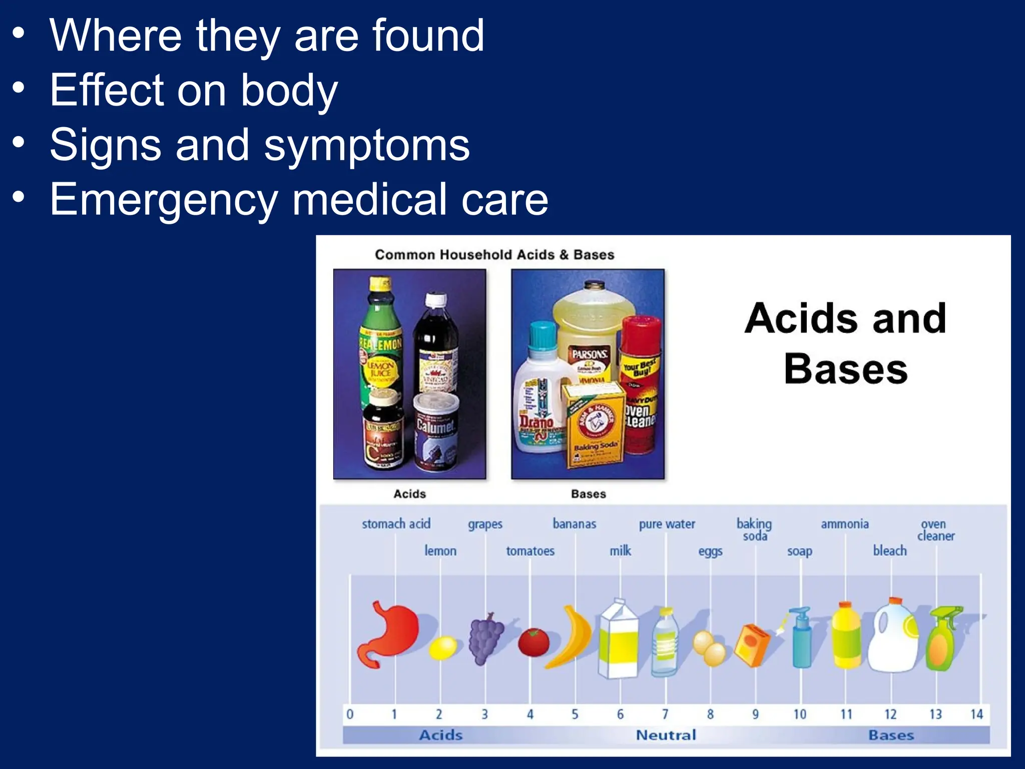Chapter 22 Toxicologic Emergencies for EMT | PPTX