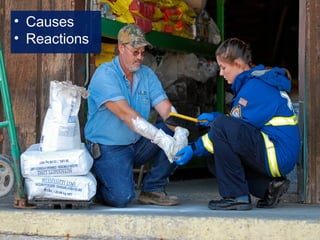 Chapter 22 Toxicologic Emergencies for EMT | PPTX