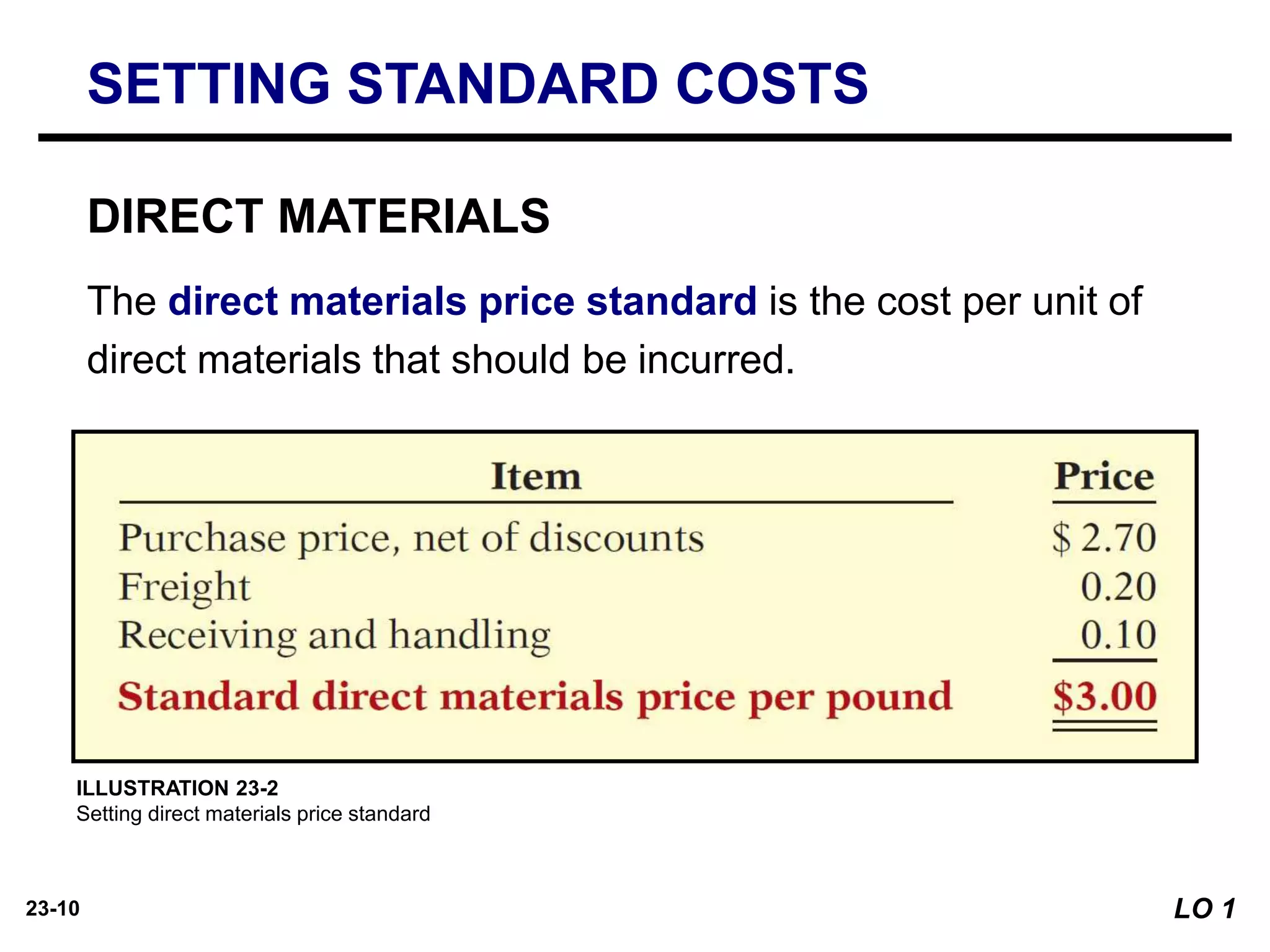 ACCT 102 Ch23 | PPTX