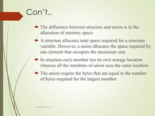 fundamental programming languagech#2 (3).pdf