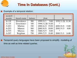 23. Advanced Datatypes and New Application in DBMS | PPT