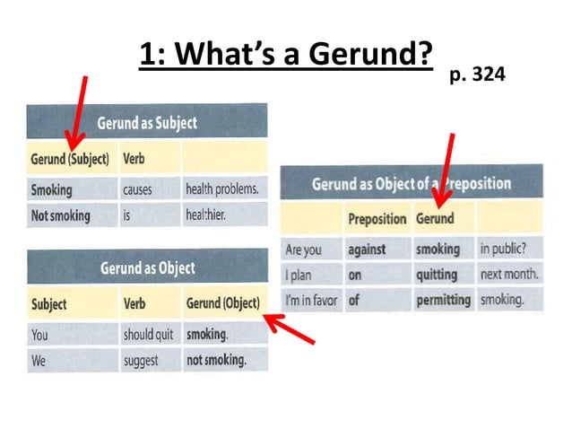 Ch. 23: Gerunds | PPT