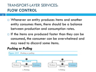 DCN 5th ed. slides ch23 Introduction to Transport Layer.pdf