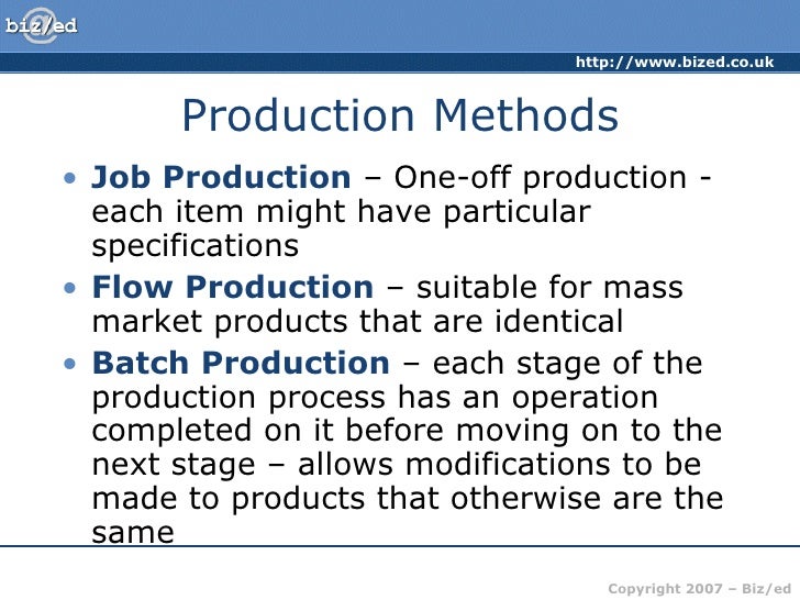 factors affecting prodution
