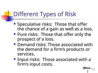 Ch23 Show Derivatives and Risk Managementt | PPTX
