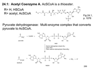 Fatty Acid metabolism_oxidation, catabolism.ppt