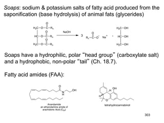 Fatty Acid metabolism_oxidation, catabolism.ppt