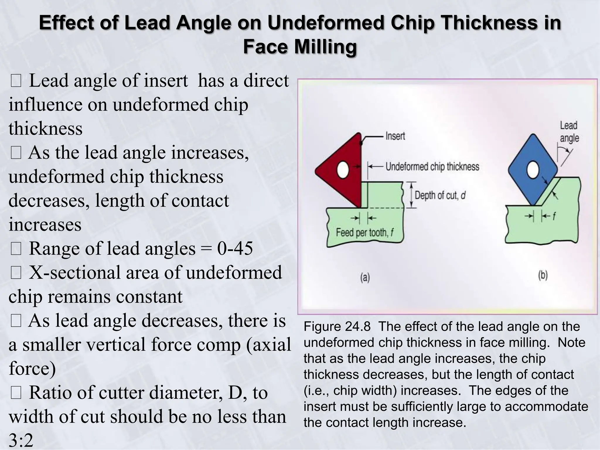 Ch24-Machining-Processes-Used-to-Produce-Various-Shapes-Milling.ppt