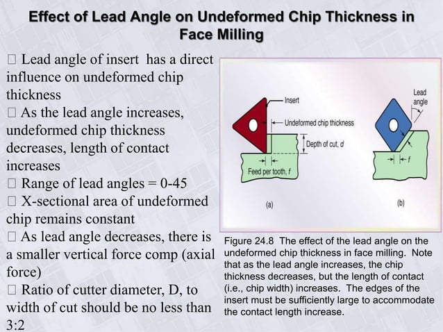 Ch24-Machining-Processes-Used-to-Produce-Various-Shapes-Milling.ppt