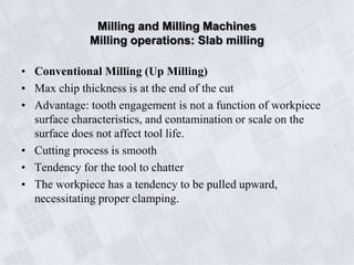 Ch24-Machining-Processes-Used-to-Produce-Various-Shapes-Milling.ppt