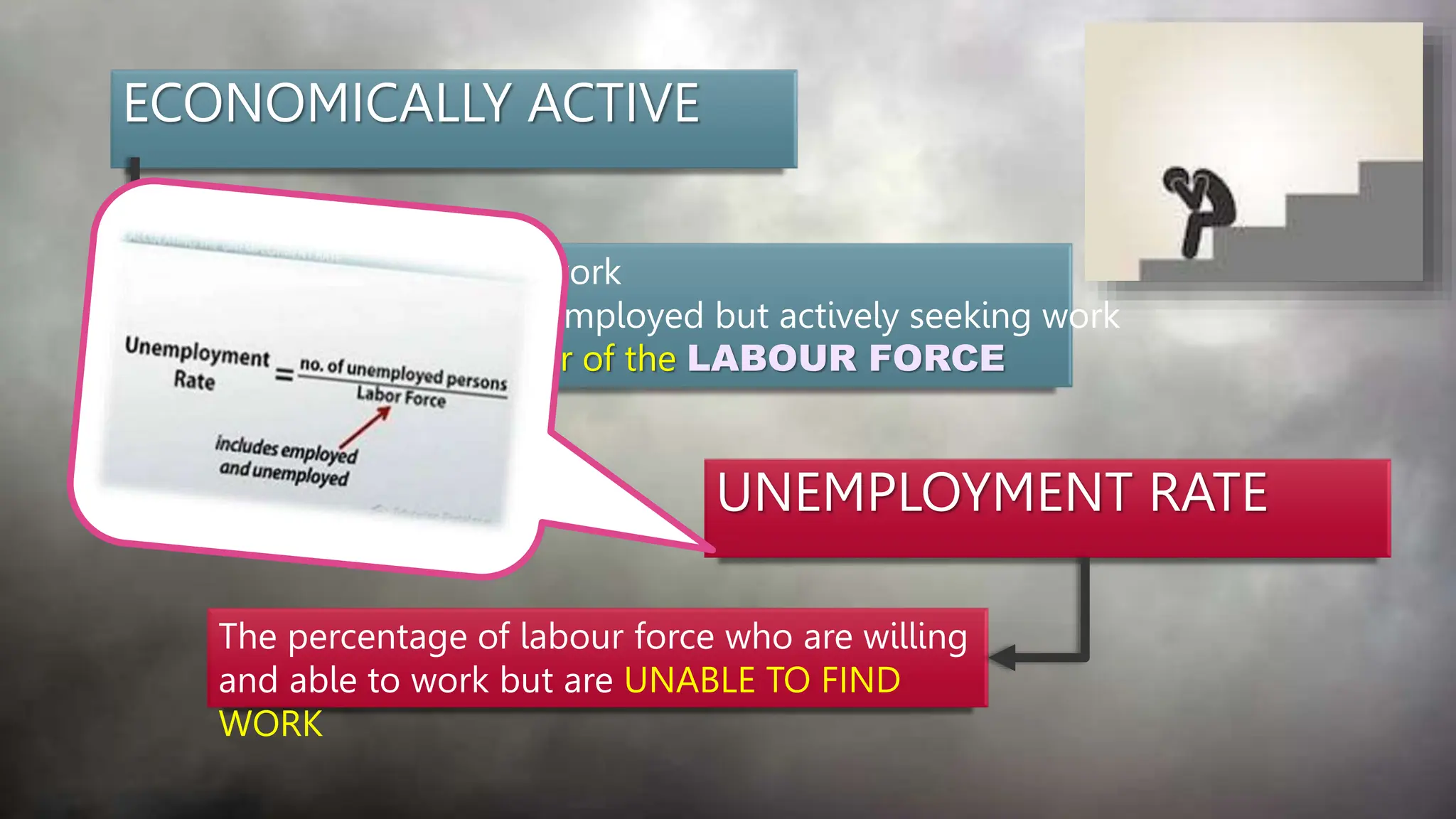Ch 24 and 25. Government Macroeconomic Objectives.pptx