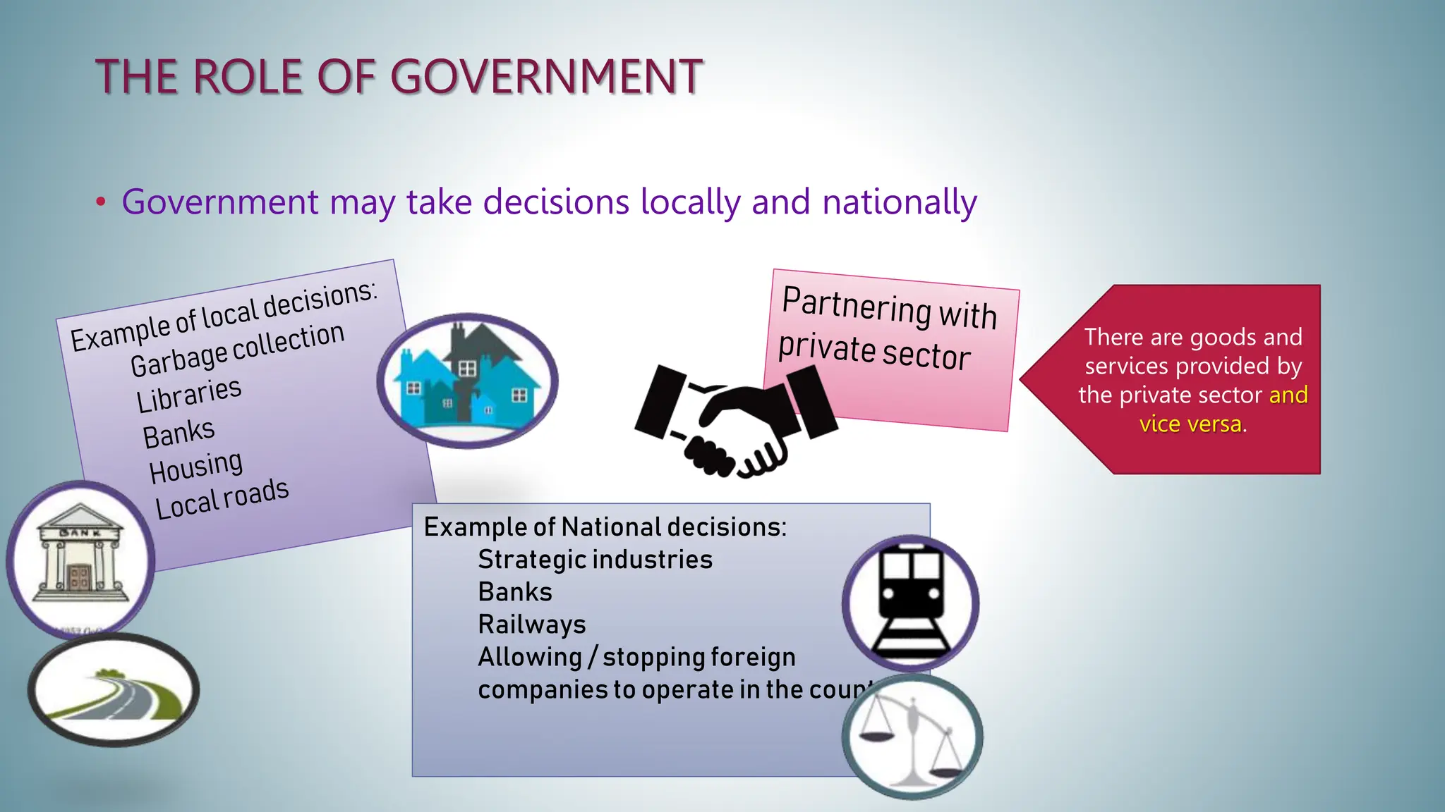 Ch 24 and 25. Government Macroeconomic Objectives.pptx
