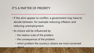 Ch 24 and 25. Government Macroeconomic Objectives.pptx
