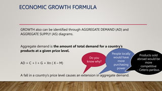 Ch 24 and 25. Government Macroeconomic Objectives.pptx