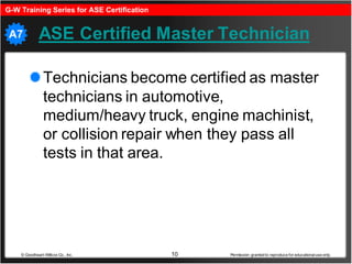 ch24 ASE Certification.pdf