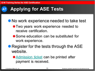 ch24 ASE Certification.pdf