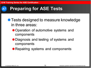 ch24 ASE Certification.pdf