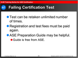 ch24 ASE Certification.pdf