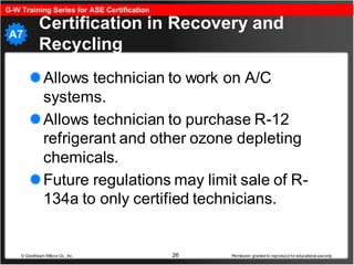ch24 ASE Certification.pdf