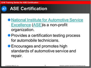 ch24 ASE Certification.pdf