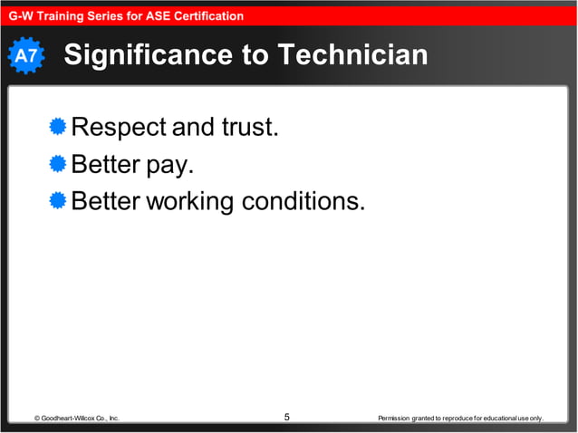 ch24 ASE Certification.pdf