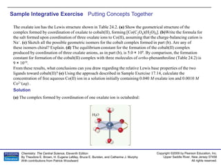 Ch24_Sample_Exercise coordination chemistry.pdf