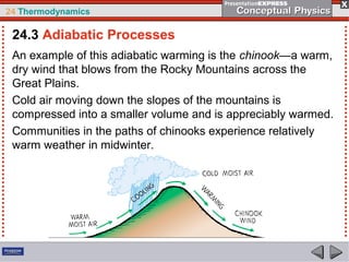 Adiabatic Process Mountain
