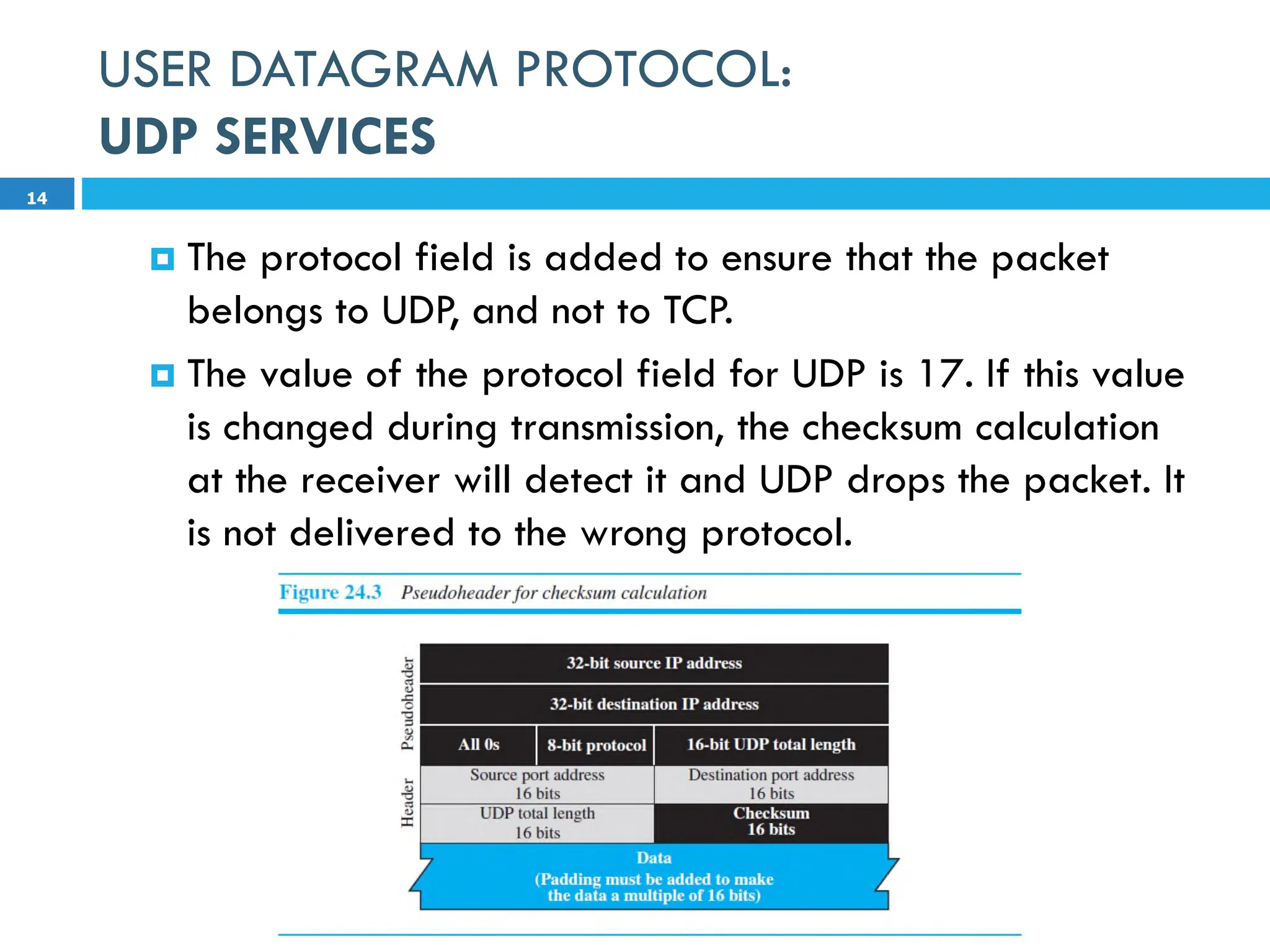 DCN 5th ed. slides ch24 Transport-Layer Protocols.pdf