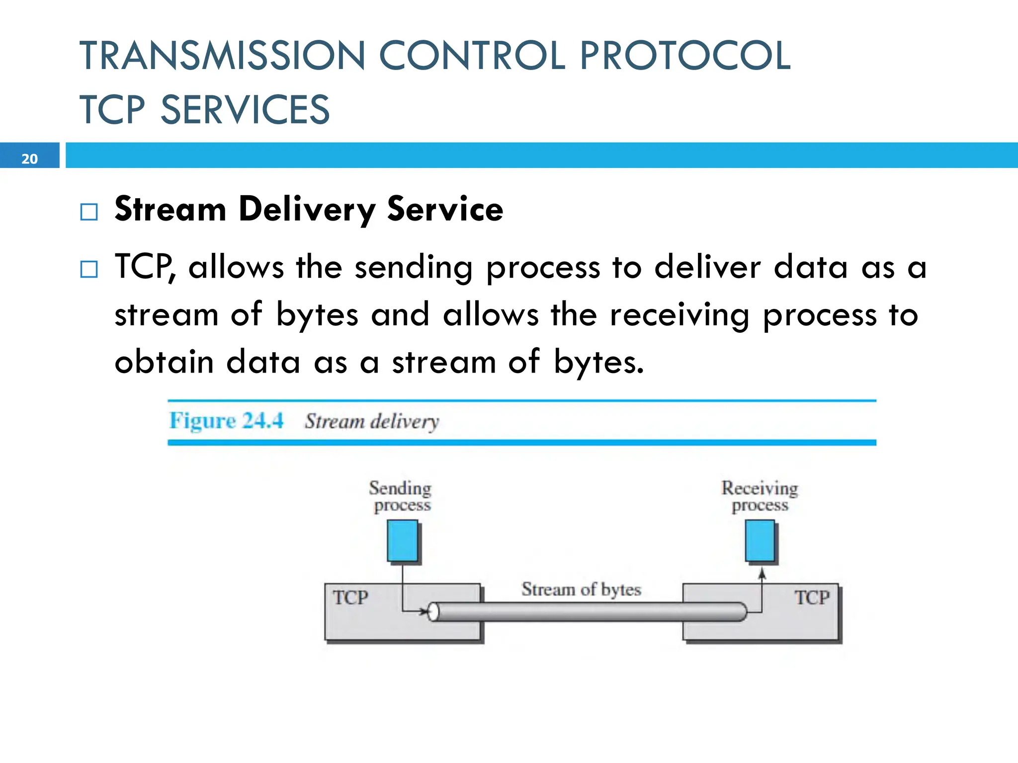 DCN 5th ed. slides ch24 Transport-Layer Protocols.pdf