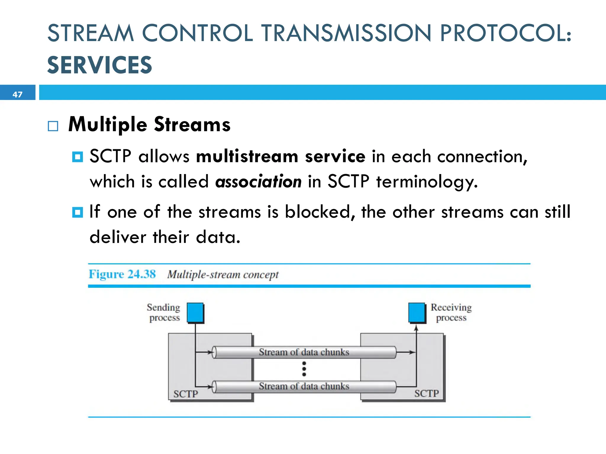 Dcn 5th Ed Slides Ch24 Transport Layer Protocolspdf Computer Networking Computing