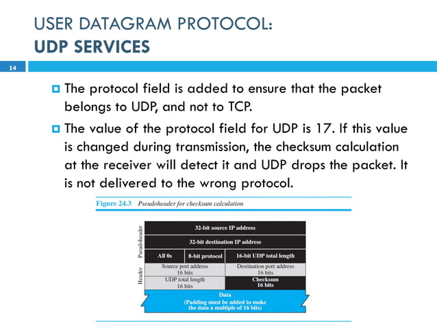 Dcn 5th Ed Slides Ch24 Transport Layer Protocolspdf Computer Networking Computing