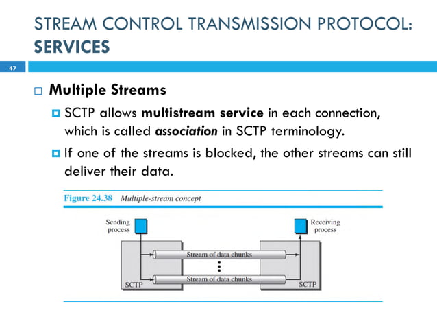 DCN 5th ed. slides ch24 Transport-Layer Protocols.pdf | Computer Networking | Computing