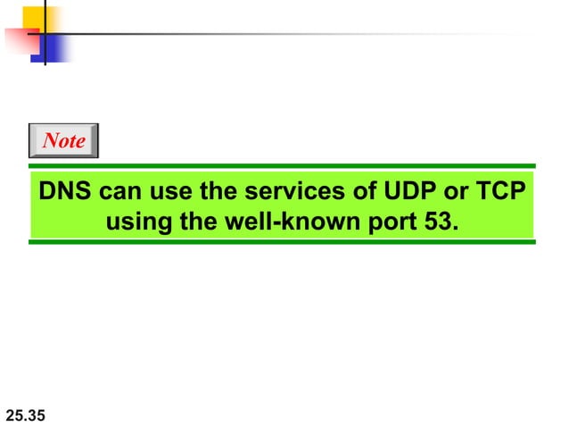 Transport and Application Layer : Domain Name System | PPT