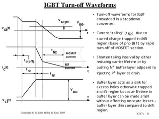 IGBT(.........................................) | PPT